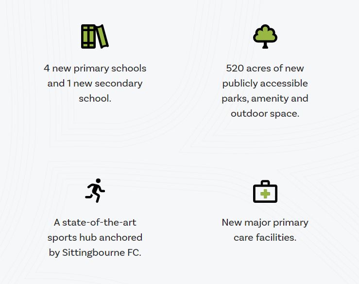 Highsted Park – Sittingbourne Football Club
